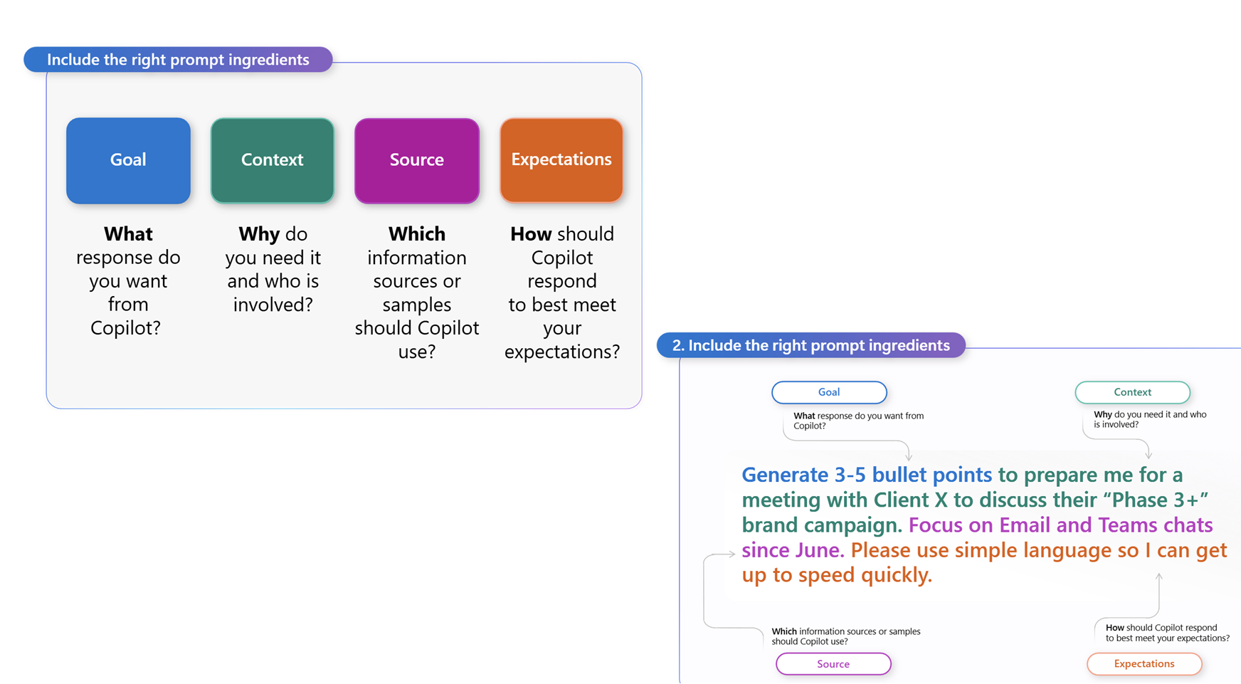 Prompt-a-Thon: Casey’s Edition | Learning